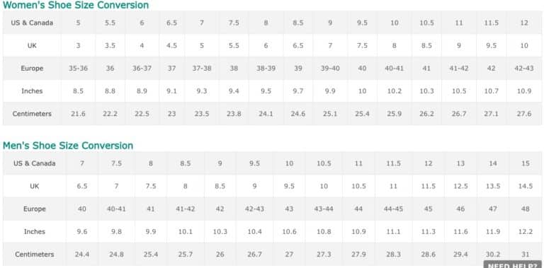 OrthoFeet Shoes Review - Must Read This Before Buying