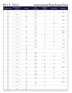 Blue Nile Jewelry Review - Must Read This Before Buying