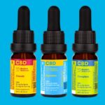 Bluebird Botanicals CBD Review - Must Read This Before Buying