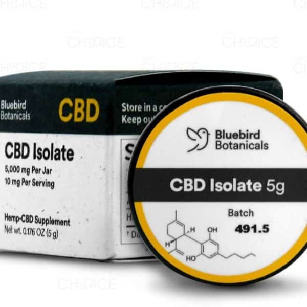 Bluebird Botanicals CBD Review - Must Read This Before Buying