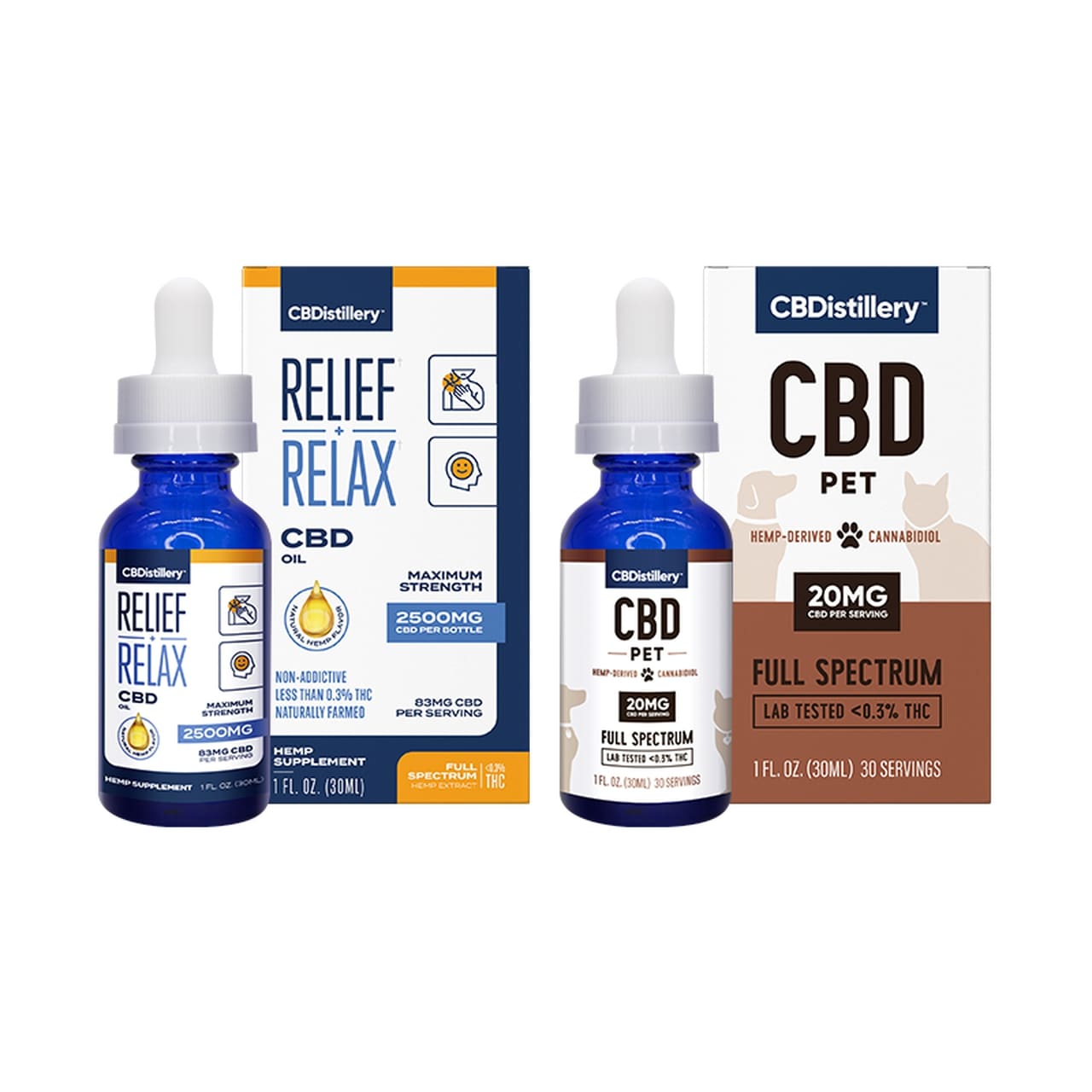 CBDistillery Review - Must Read This Before Buying
