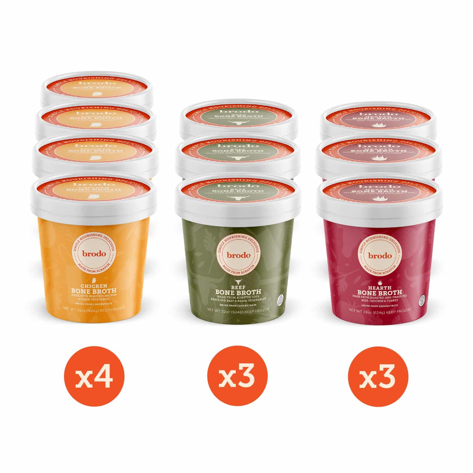 Brodo Bone Broth Review - Must Read This Before Buying