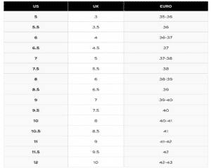 Frye Boots Review - Must Read This Before Buying