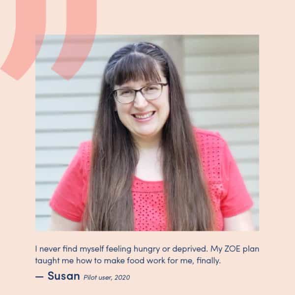 Zoe Test Kit Review - Must Read This Before Buying