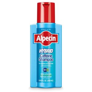 Alpecin Review - Must Read This Before Buying