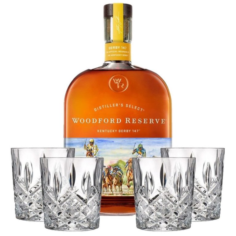 ReserveBar Review - Must Read This Before Buying