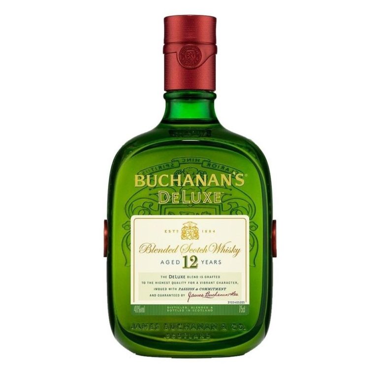 ReserveBar Review - Must Read This Before Buying