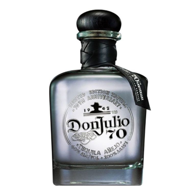 ReserveBar Review - Must Read This Before Buying