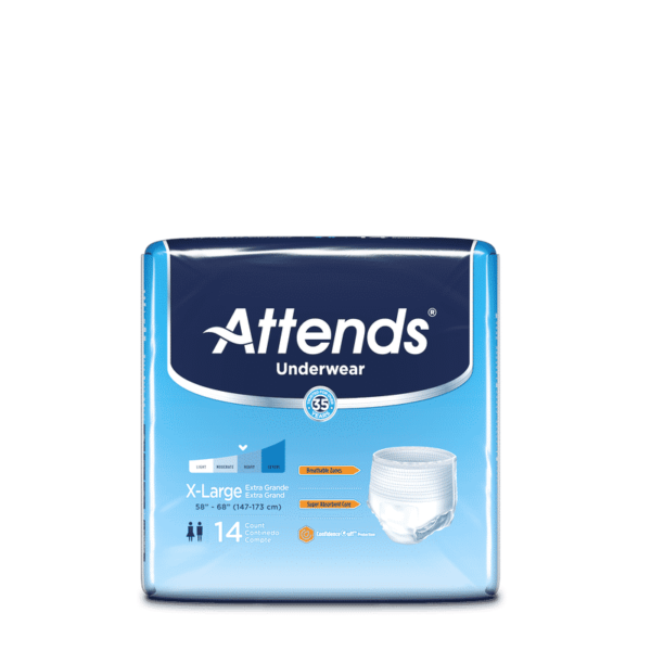 Carewell Products Review - Must Read This Before Buying