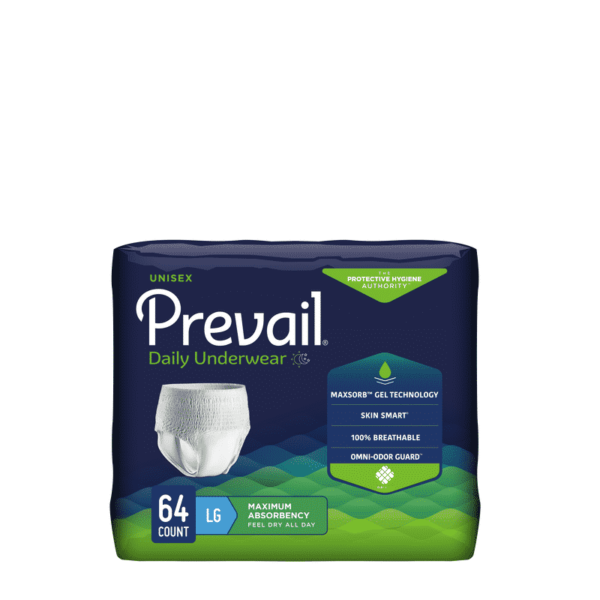 Carewell Products Review - Must Read This Before Buying