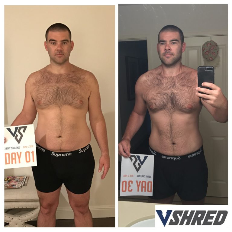 Sculpt Nation Review - Must Read This Before Buying