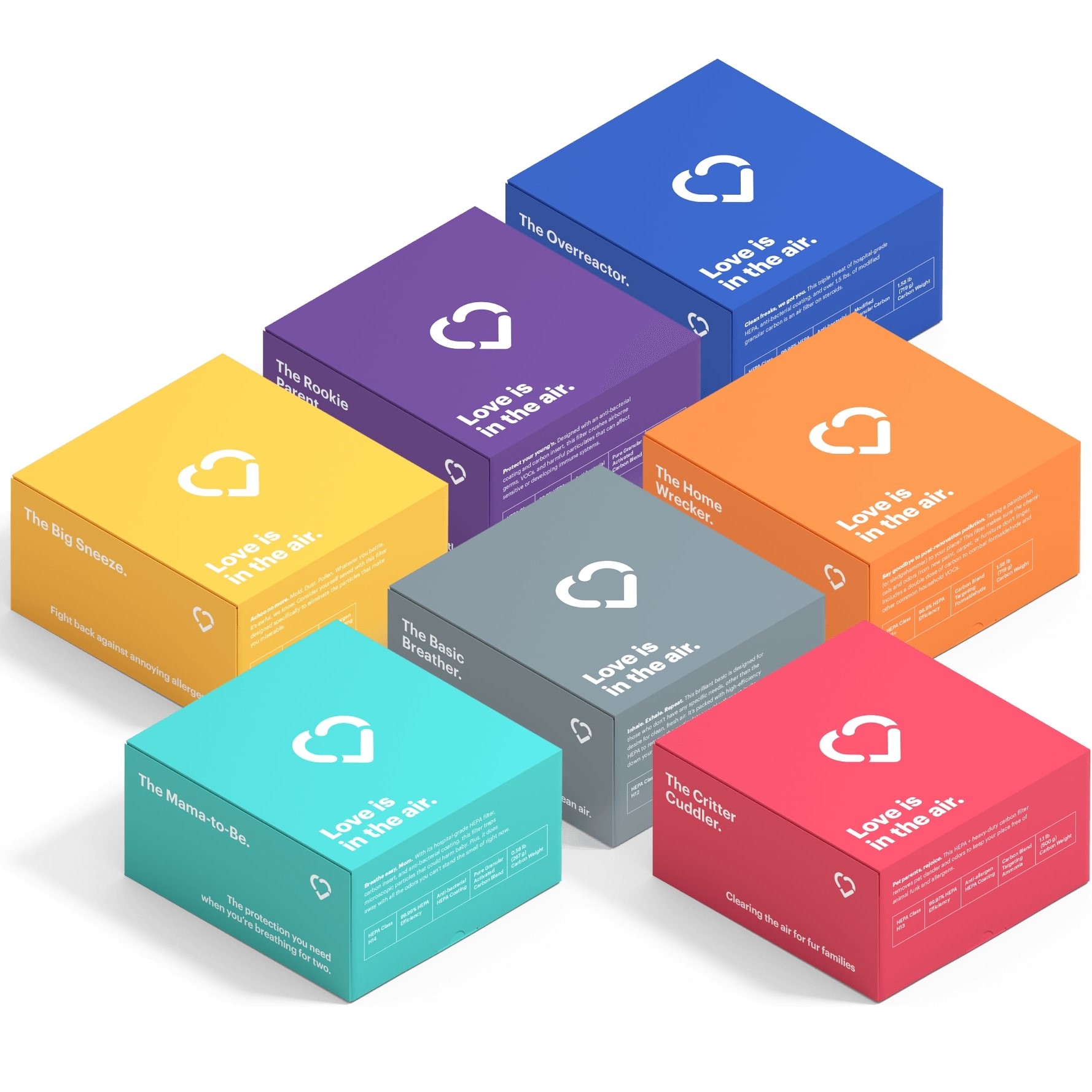 Mila Review - Must Read This Before Buying