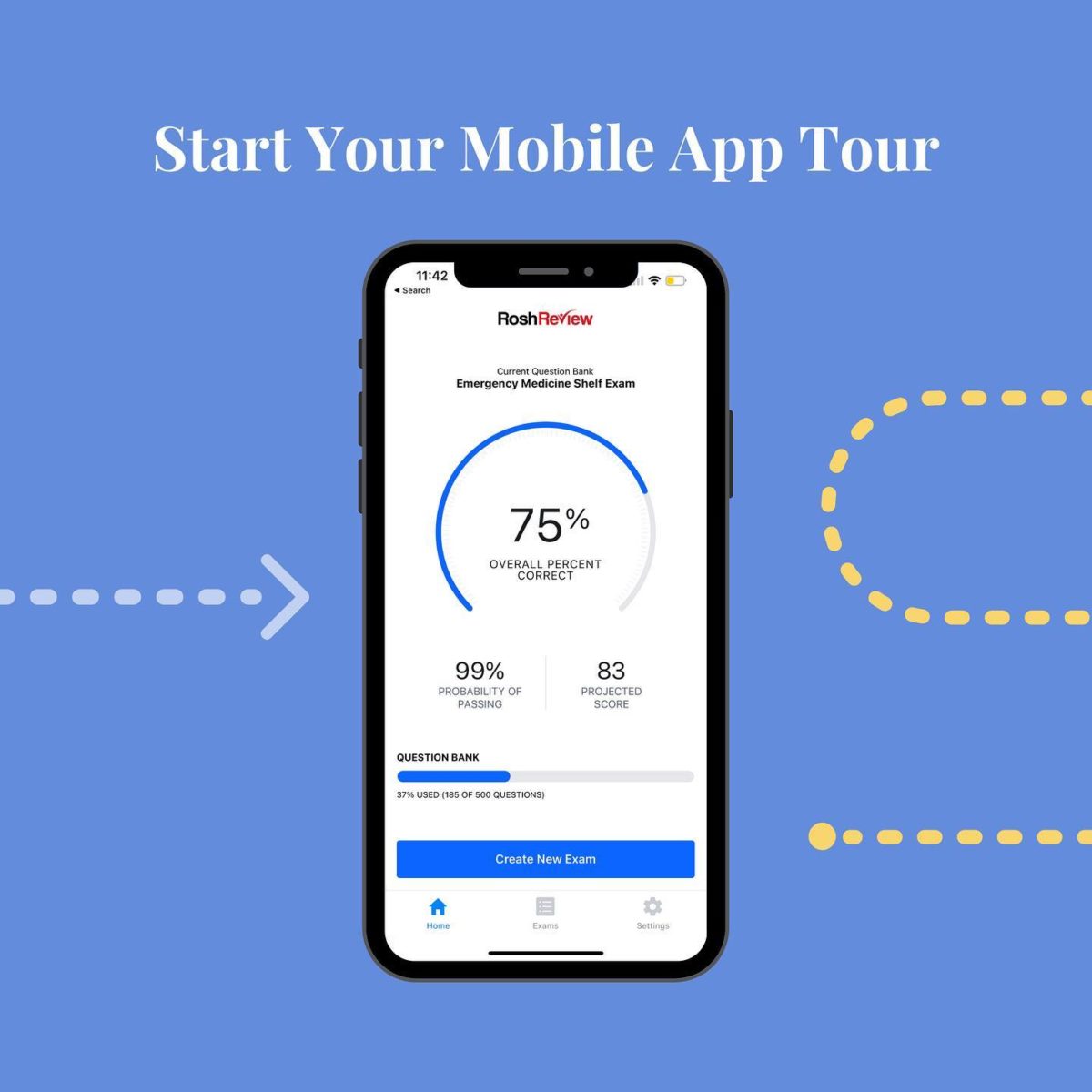 Rosh Review Review - Must Read This Before Buying