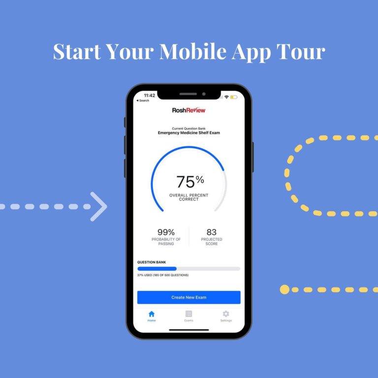 Rosh Review Review - Must Read This Before Buying