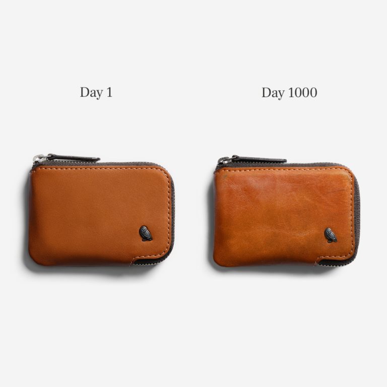 Bellroy Wallet Review - Must Read This Before Buying