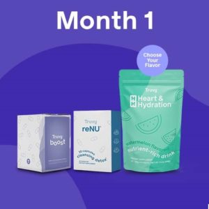 Truvy Review - Must Read This Before Buying