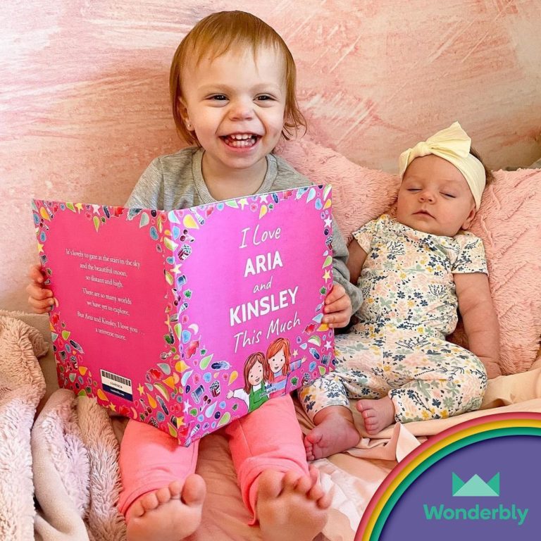 Wonderbly Review - Must Read This Before Buying