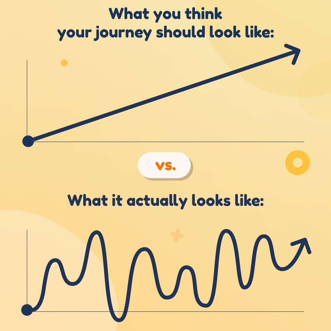 Fastic Review - Must Read This Before Buying