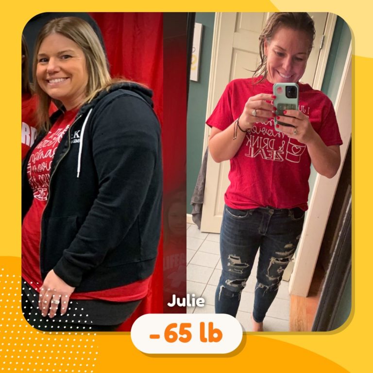 Fastic Review - Must Read This Before Buying