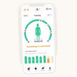 Fastic Review - Must Read This Before Buying