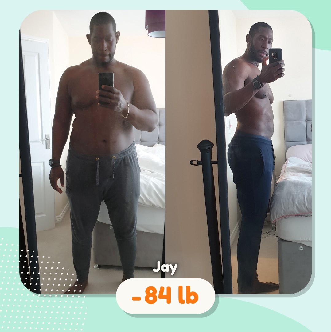 Fastic Review - Must Read This Before Buying