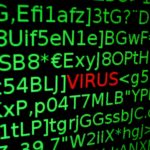 IObit Review - Must Read This Before Buying