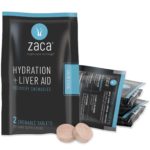 Zaca Review - Must Read This Before Buying