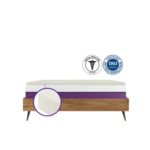 Polysleep Review - Must Read This Before Buying