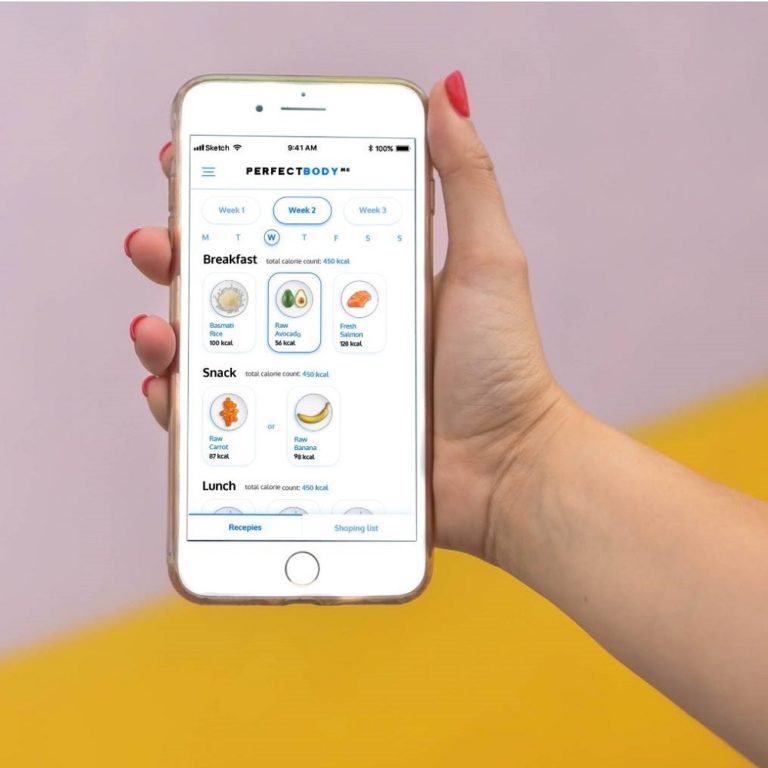 Perfect Body Review - Must Read This Before Buying