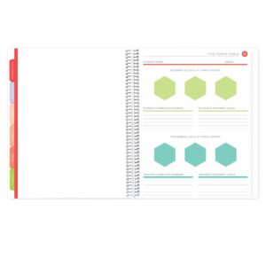 Plum Paper Review - Must Read This Before Buying