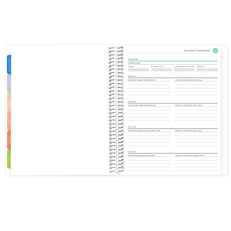 Plum Paper Review - Must Read This Before Buying