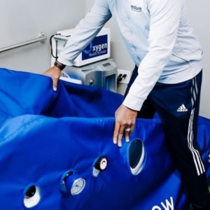 Restore Hyper Wellness Review - Must Read This Before Buying