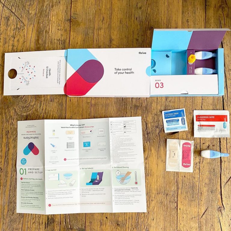 Thriva Review - Must Read This Before Buying