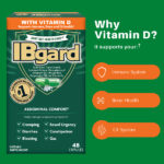 IBgard Review - Must Read This Before Buying