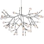 YLighting Review - Must Read This Before Buying