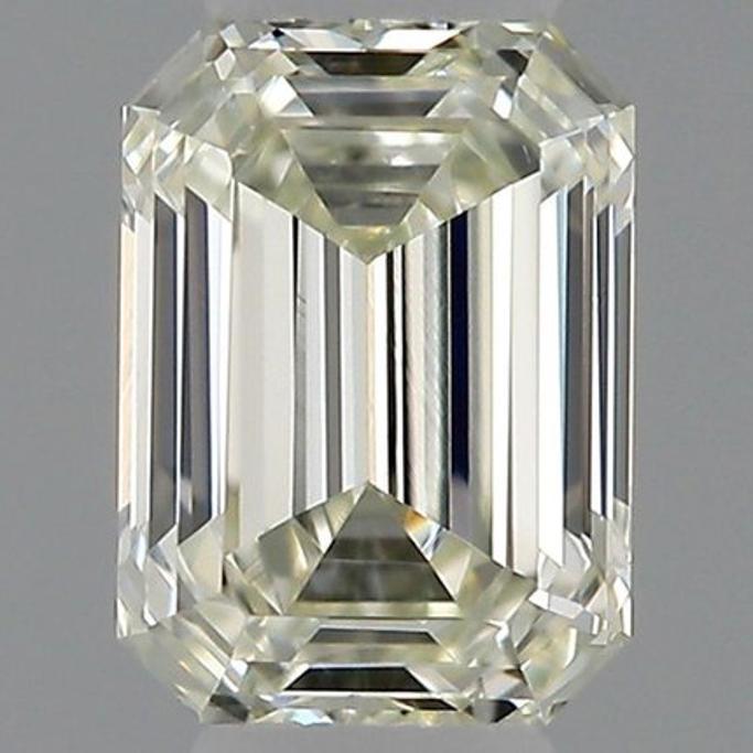 Ritani Review - Must Read This Before Buying