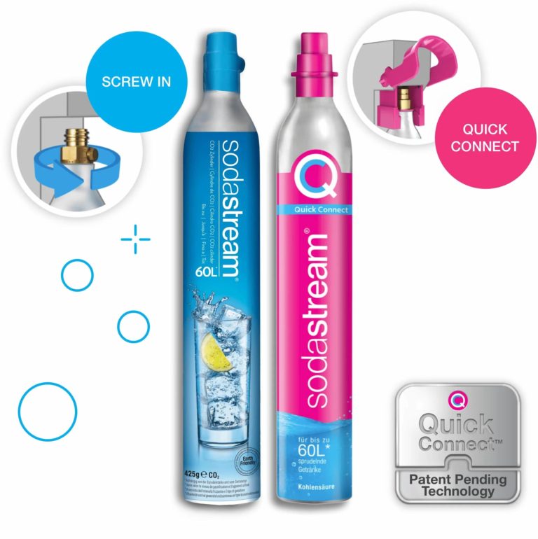 SodaStream Review - Must Read This Before Buying