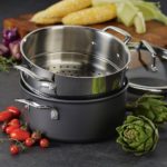 Anolon Review - Must Read This Before Buying