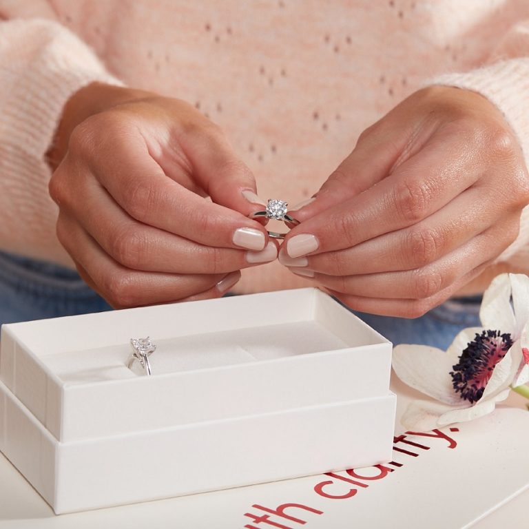 With Clarity Review - Must Read This Before Buying