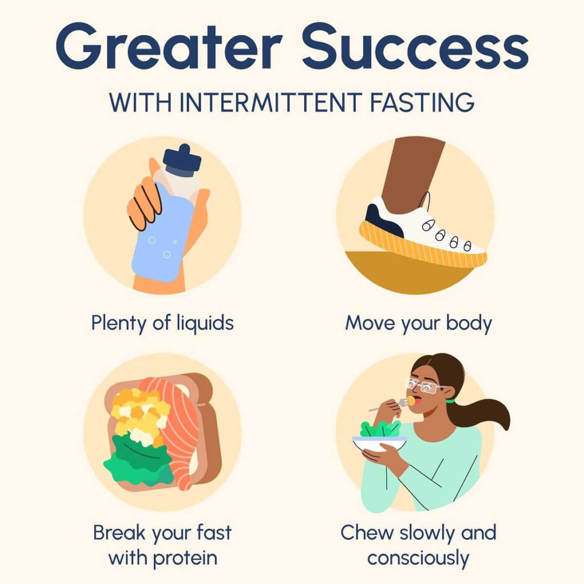 10 Best Personalized Wellness Plans - Must Read This Before Buying