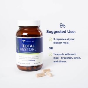 Total Restore Review - Must Read This Before Buying