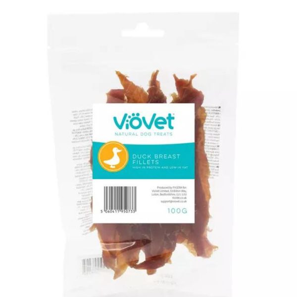 Viovet Review - Must Read This Before Buying