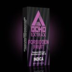 Delta Extrax Review - Must Read This Before Buying