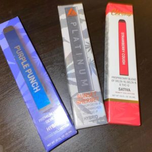 Delta Extrax Review - Must Read This Before Buying