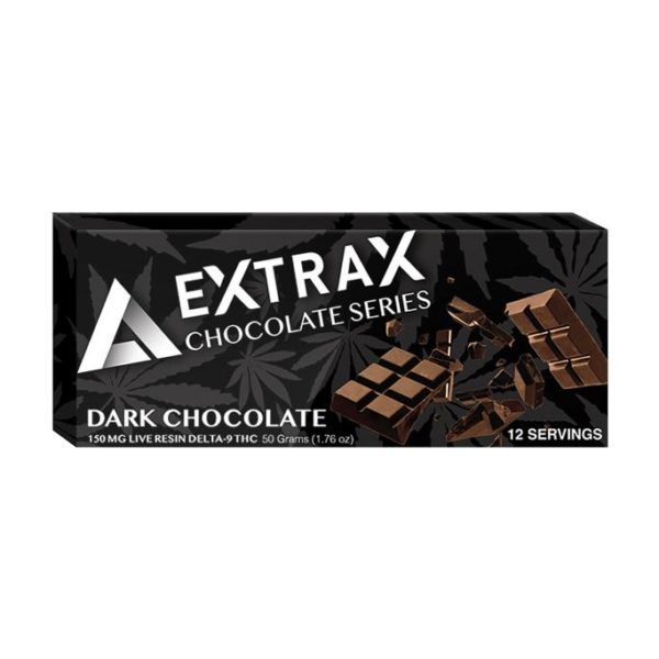 Delta Extrax Review - Must Read This Before Buying