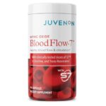 Juvenon Review - Must Read This Before Buying