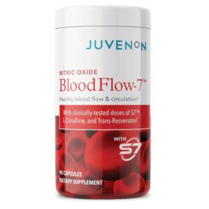 Juvenon Review - Must Read This Before Buying