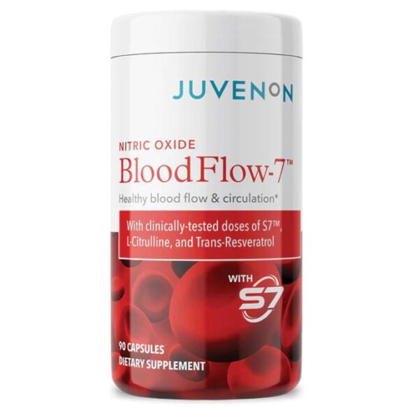 Juvenon Review - Must Read This Before Buying