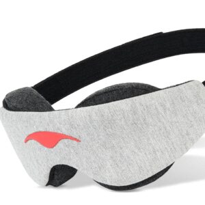 Manta Sleep Mask Review - Must Read This Before Buying