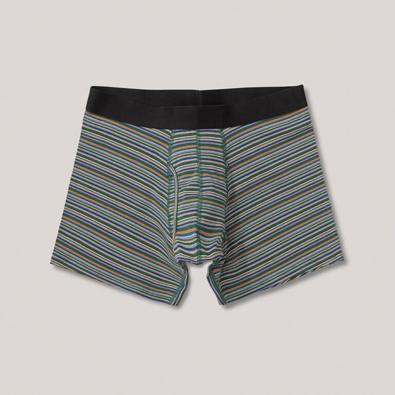 Pact Clothing Review - Must Read This Before Buying